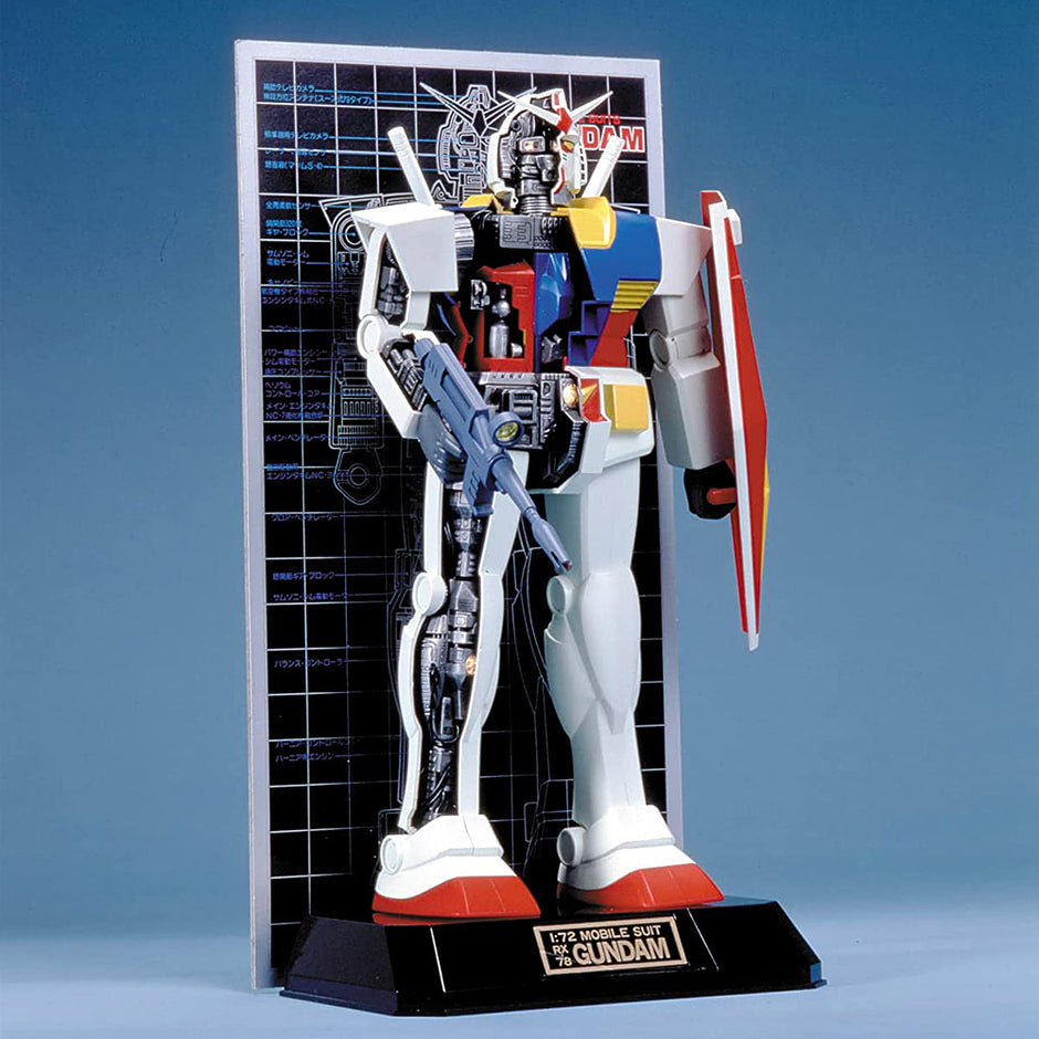 Classic Model Kits – GUNDAM PLANET