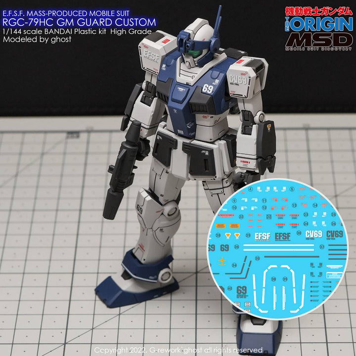 Gundam The Origin – Gundam Planet