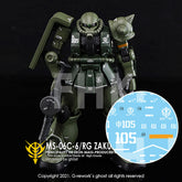 Gundam The Origin – Gundam Planet