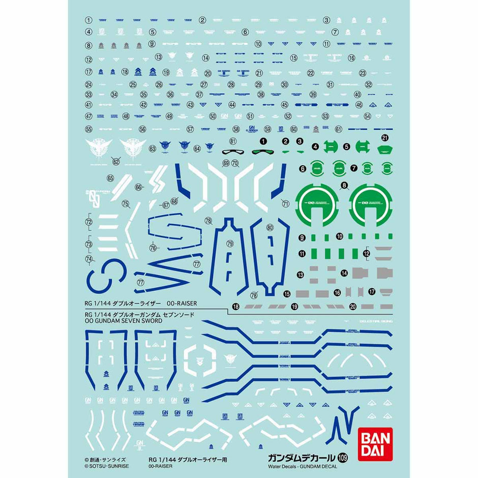 Water Decals – Page 3 – GUNDAM PLANET